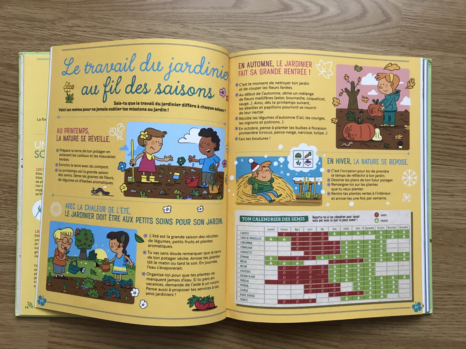 Livres – Cabane de Fleur